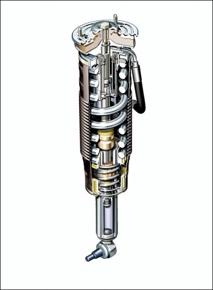 Shock absorber terminology
